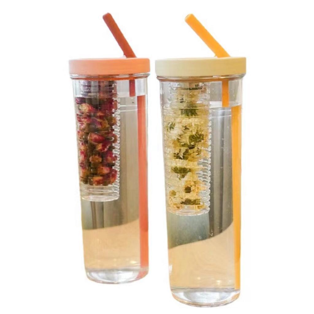 Jual MM Botol Minum Transparan Infused Water Botol Minum Sedotan Lipat ...