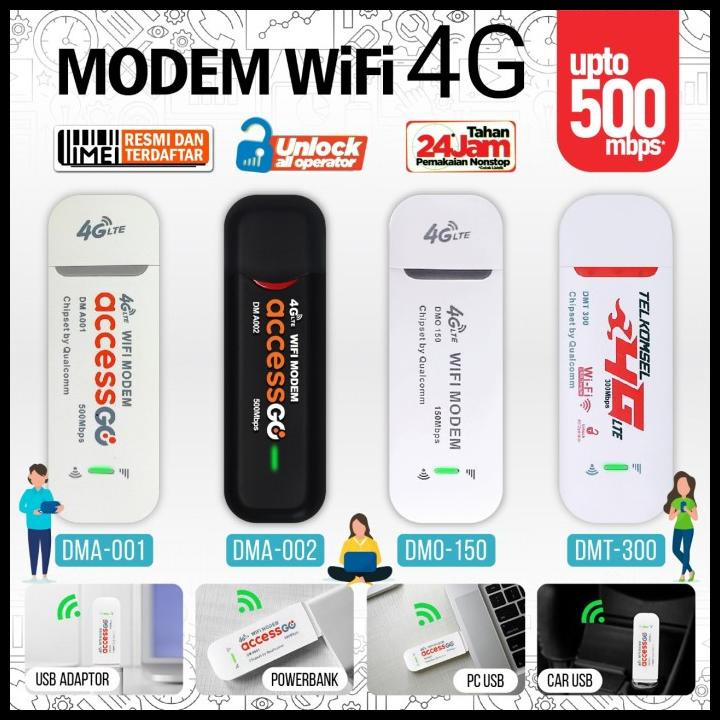 Jual Modem Dongle Wifi 4G Lte, Unlock. Usb Mifi | Shopee Indonesia
