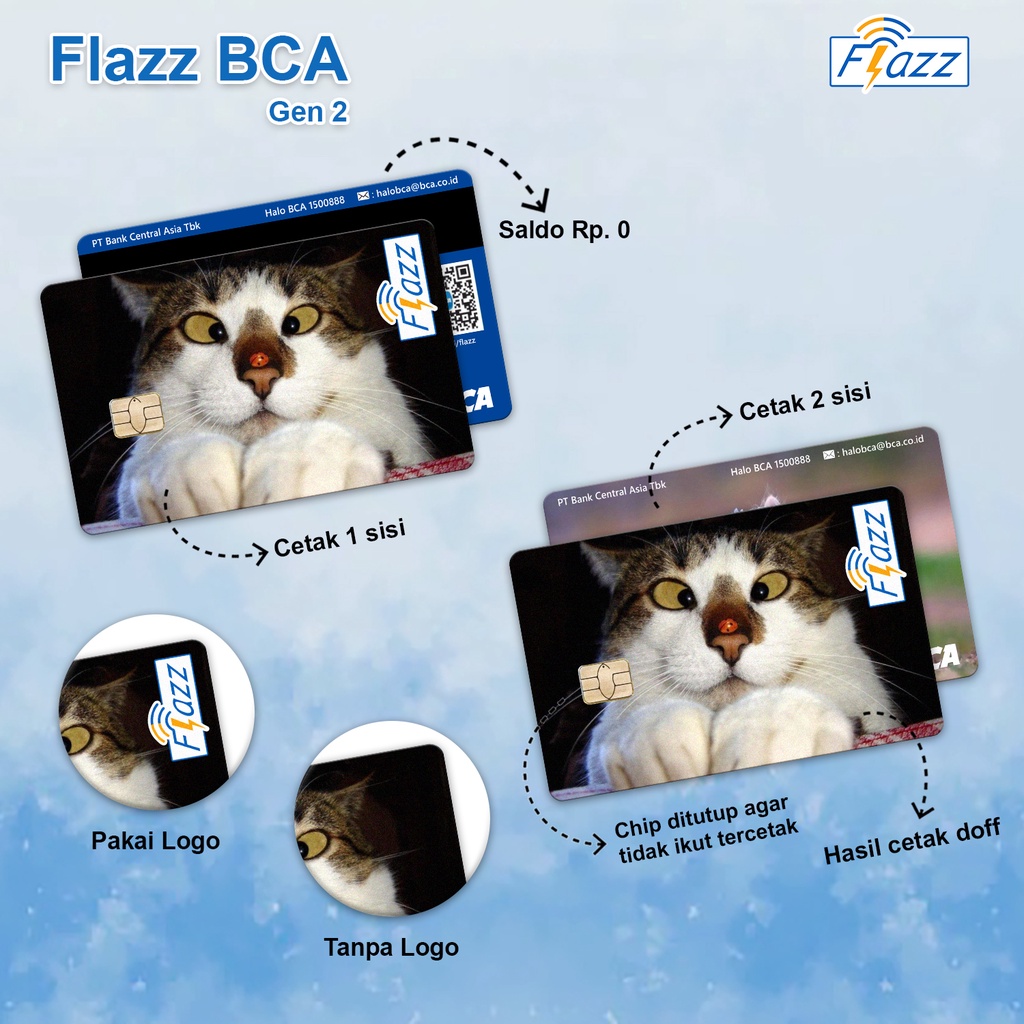 Jual CUSTOM PRINT UV KARTU E MONEY E TOLL BRIZZI BRI FLAZZ BCA GEN 2 E MONEY MANDIRI TAPCASH BNI ...