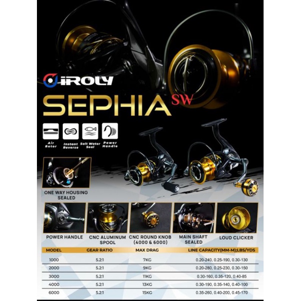 Jual Reel spinning Iroly Sephia 1000/2000/3000/4000/6000 Saltwater ...