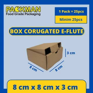 Produk PackmanJakarta | Shopee Indonesia