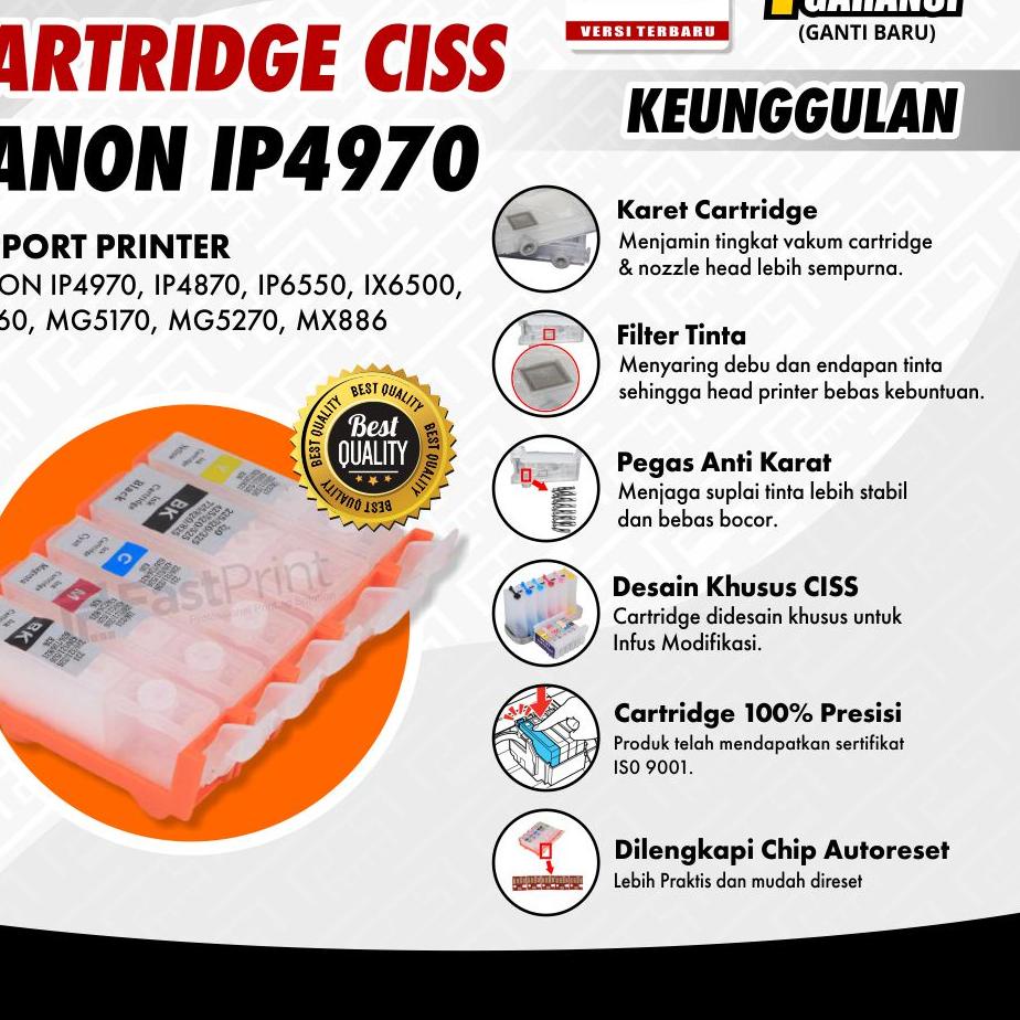 Jual Promo banting--Cartridge Ciss Infus Printer Canon IP4970 IP4870 IP6550 IX6500 IX6560 MG5170 ...