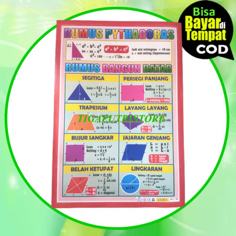 Jual Poster Belajar Anak-anak Mengenal Rumus Pythagoras | Shopee Indonesia