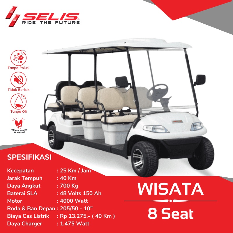Jual Selis Wisata 8s - Booking Fee | Shopee Indonesia