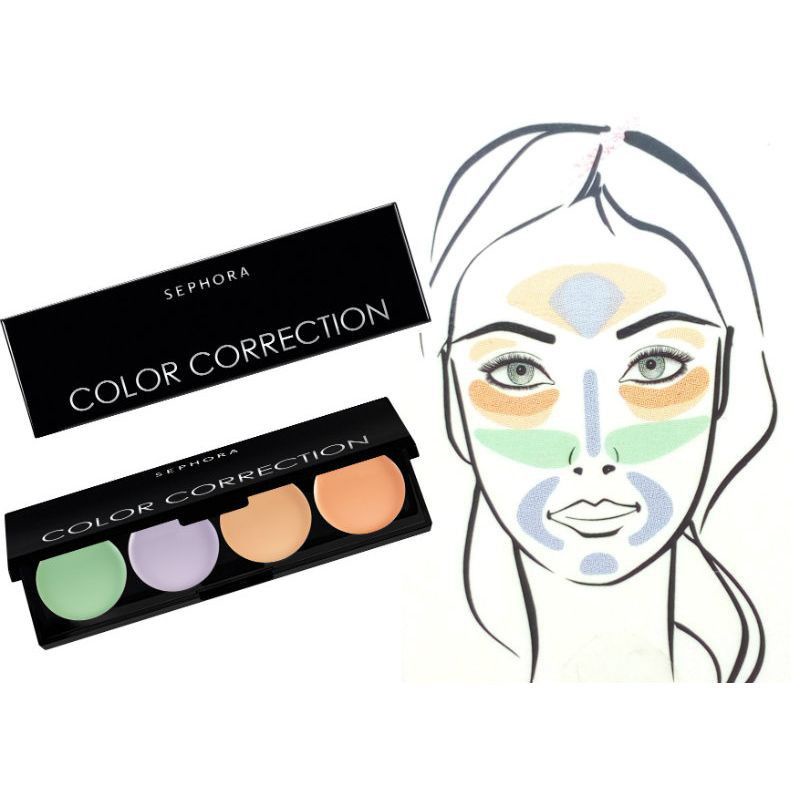 Jual SEPHORA COLOR CORRECTION PALETTE 100% ORIGINAL | Shopee Indonesia