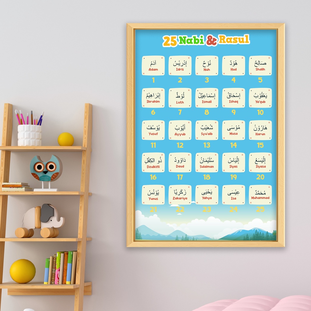 Jual Poster Gambar Edukasi Belajar Anak Muslim Islam Islami Wudhu Huruf ...