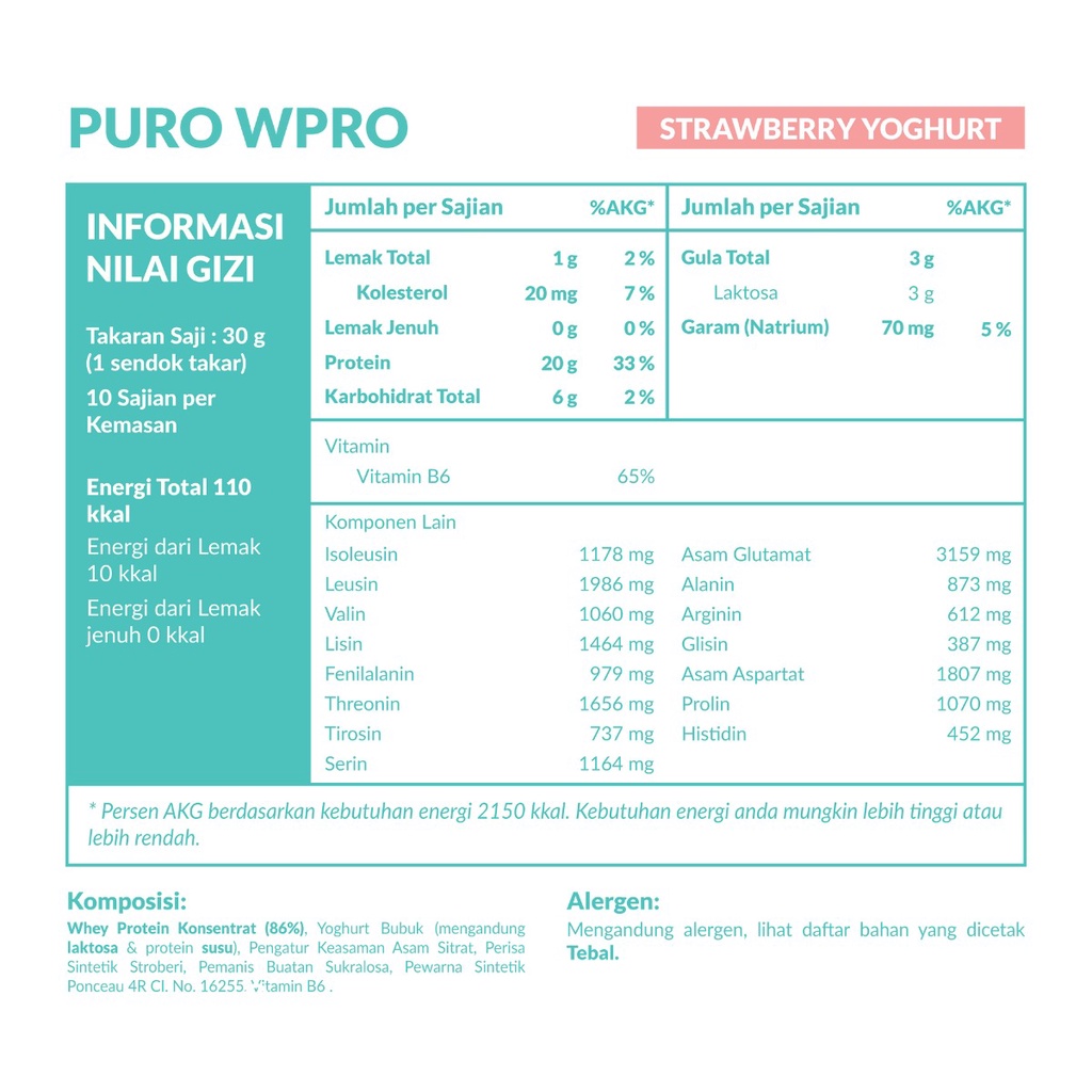 Jual PURO WPC WPRO Whey Protein Concentrate 600gr | Shopee Indonesia