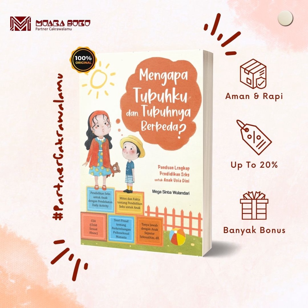 Jual Mengapa Tubuhku dan Tubuhnya Berbeda - Mega Sinta Wulandari ...