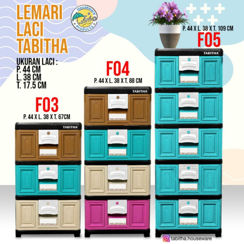 Jual LEMARI PAKAIAN LACI PLASTIK TABITHA RAK SERBAGUNA (DILENGKAPI RODA ...