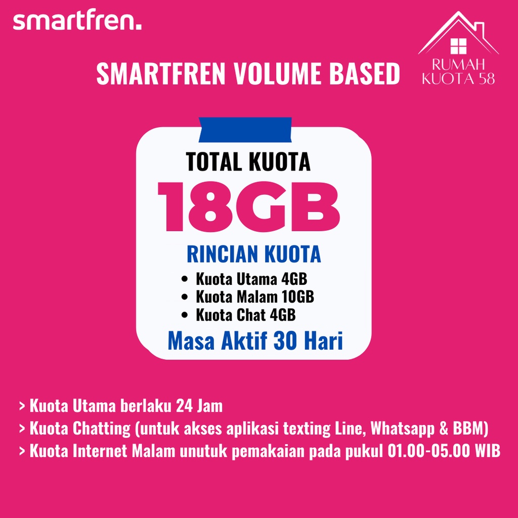 Jual PAKET DATA SMARTFREN MURAH UNLIMITED HARIAN, UNLIMITED NONSTOP | Shopee Indonesia