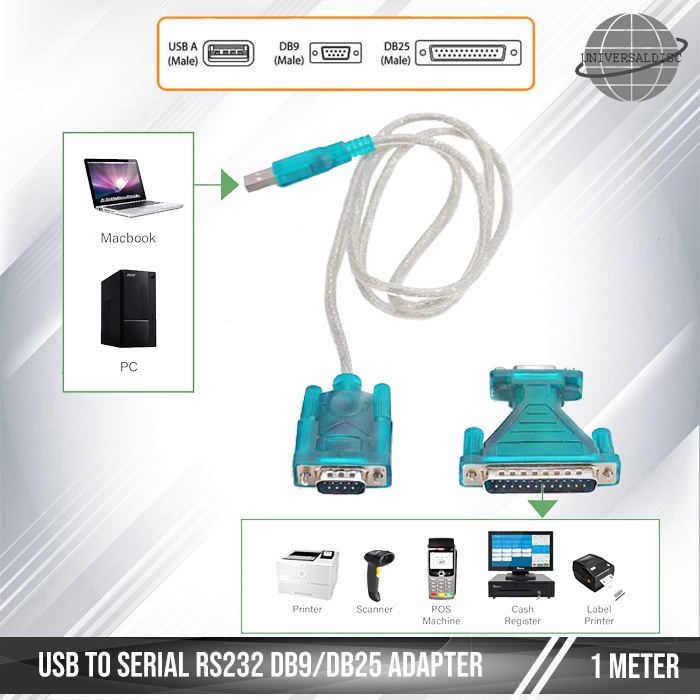Jual USB 2.0 to 9/25 Pin Serial RS232 Cable DB9/DB25 Adapter | Shopee ...