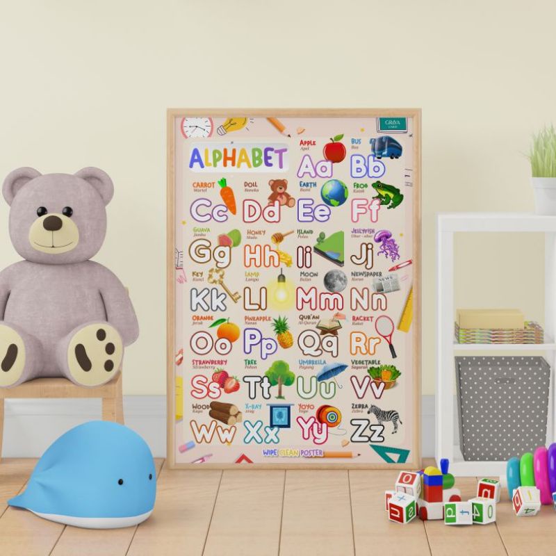 Jual POSTER EDUKASI | POSTER WIPE AND CLEAN | GROSIR POSTER EDUKASI WPC ...