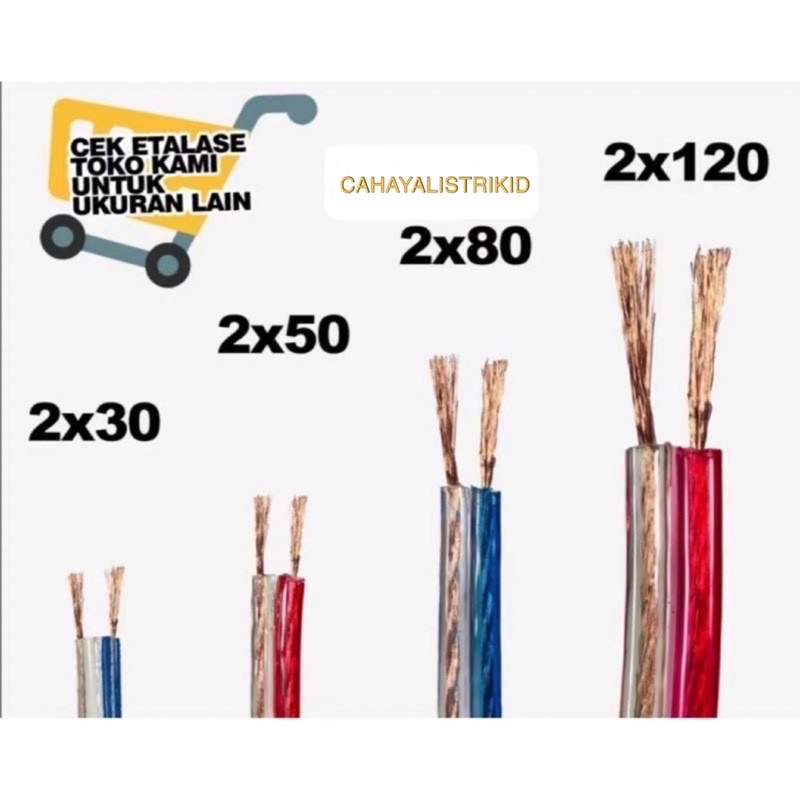 Jual KABEL TRANSPARAN / KABEL MONSTER / KABEL SERABUT / KABEL LISTRIK ...