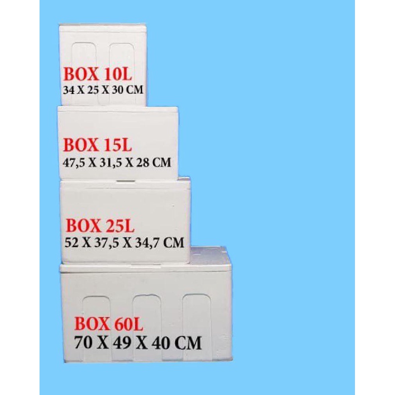 Jual Styrofoam Box/ Kotak Sterofom / Box Es/ Box Gabus Serbaguna ...