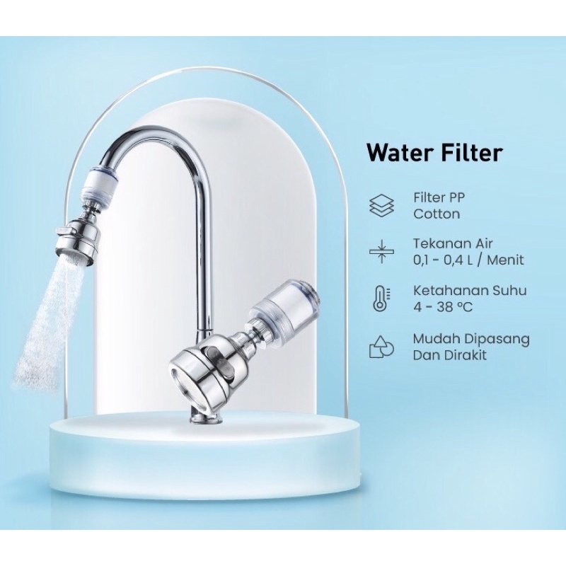 Jual Kepala kran Filter penyaring / Head water purifier saringan filter ...
