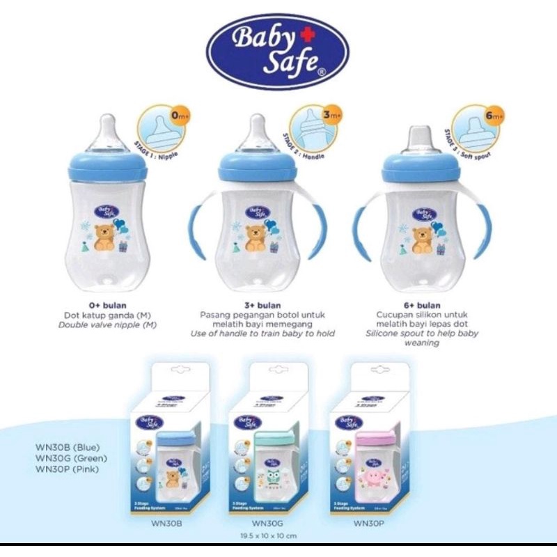 Jual BABY SAFE Botol feeding 3 stage 250ml | Shopee Indonesia