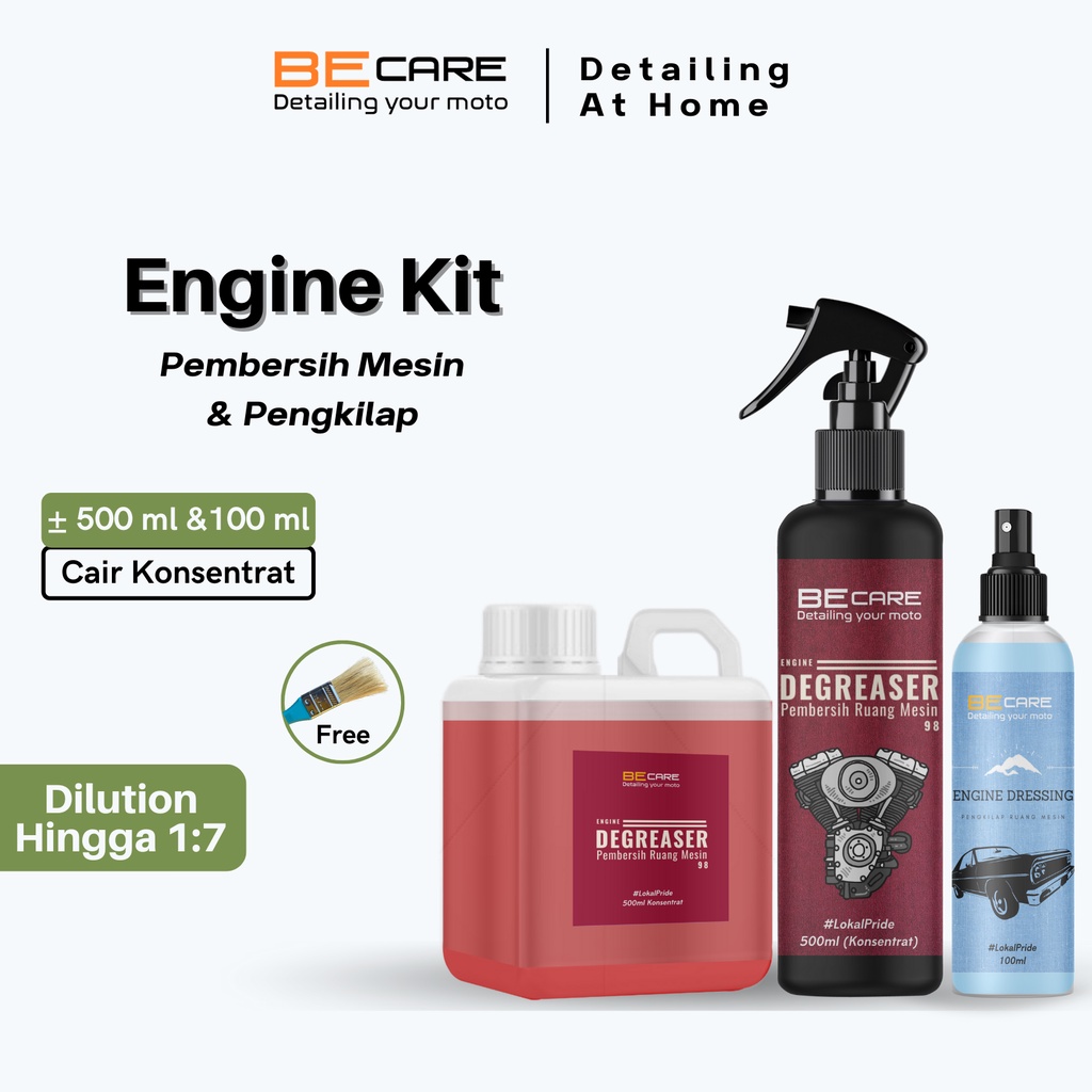 Jual ENGINE KIT - Engine Degreaser Engine Dressing Cairan Pembersih Penghilang Kerak Pengkilap ...