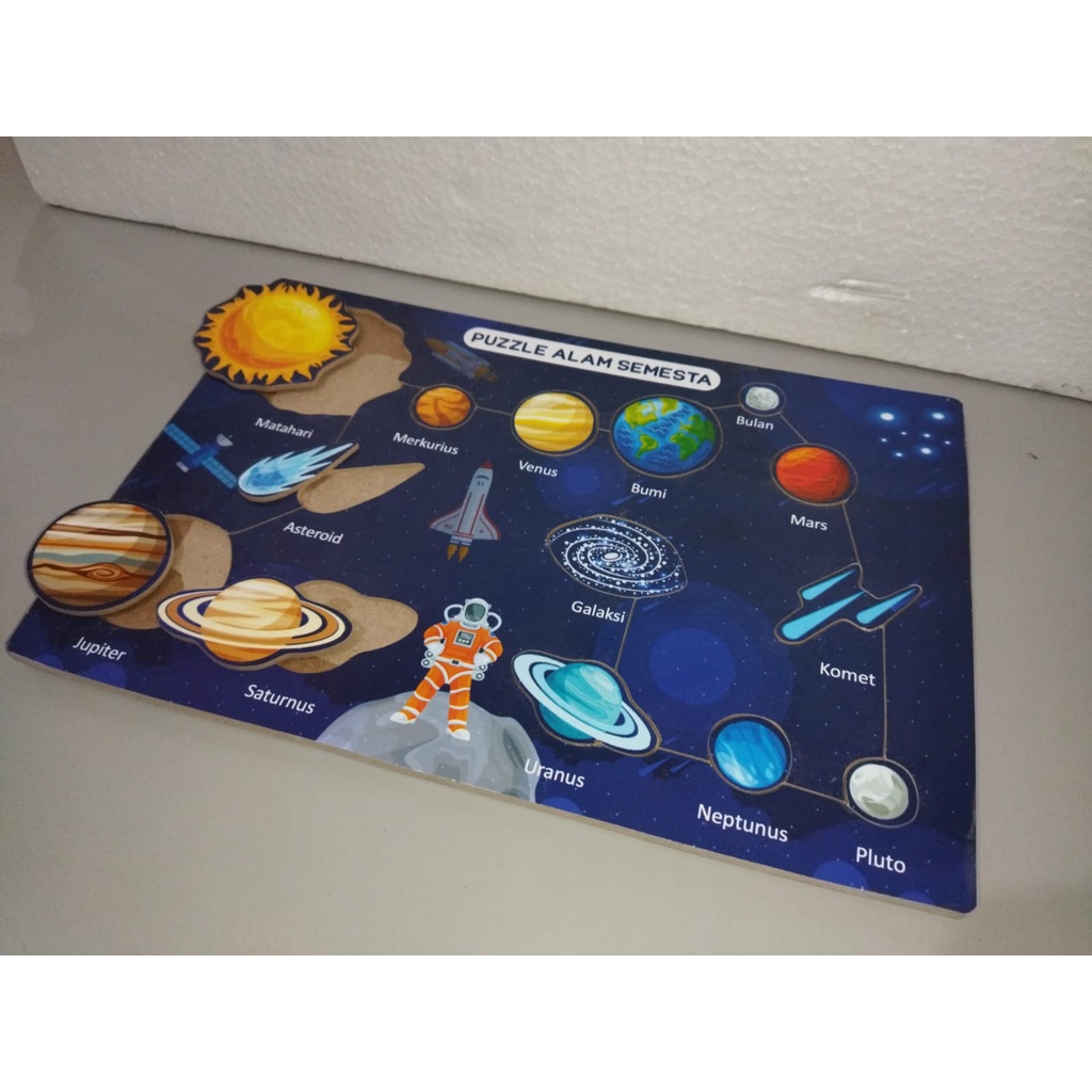 Jual jual grosir produsen pabrik mainan alat peraga puzzle edukasi alam ...