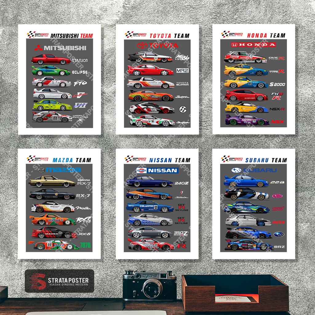 Jual Poster mobil Hiasan dinding otomotif Wall decor Pajangan mobil ...