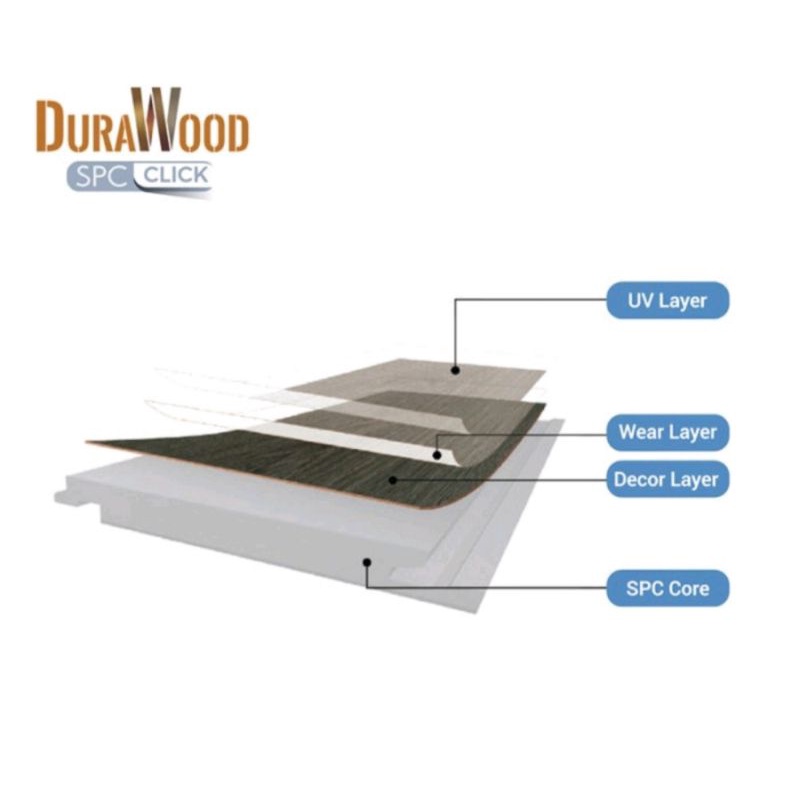 Jual DURAWOOD LANTAI SPC CLICK 4mm | Shopee Indonesia