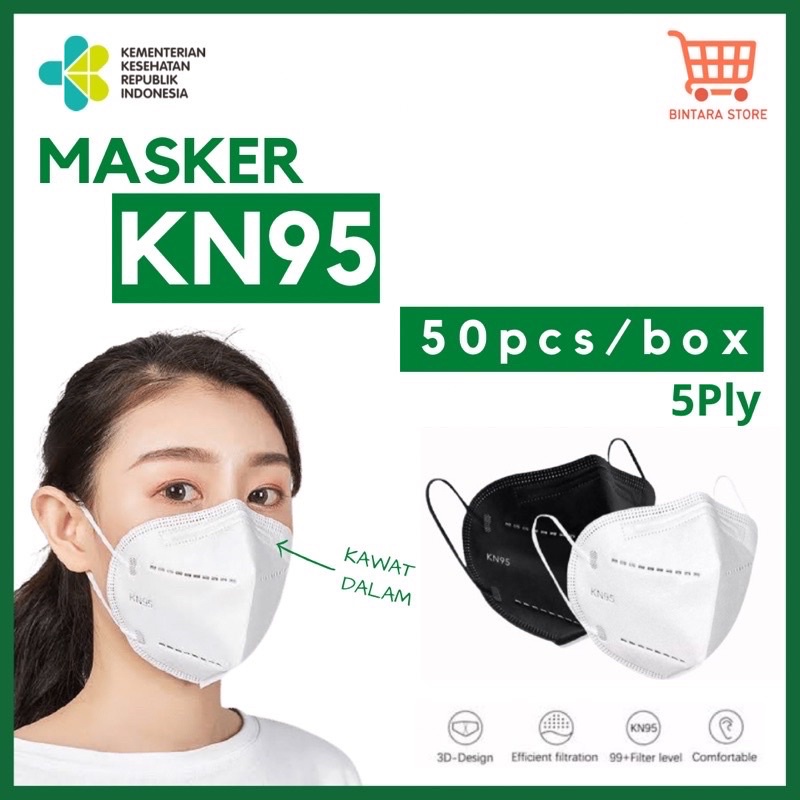 Jual MASKER KN95 Isi 50 Pcs 5Ply Box Earloop Disposable | Shopee Indonesia