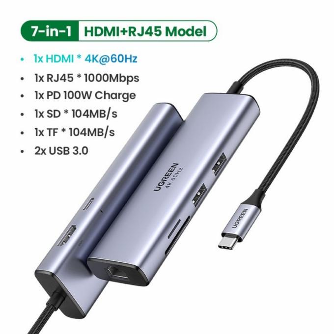 Jual Ugreen Hub Type C to Hdmi 4K/60Hz Usb 3.0 Card Reader SD TF Lan RJ ...