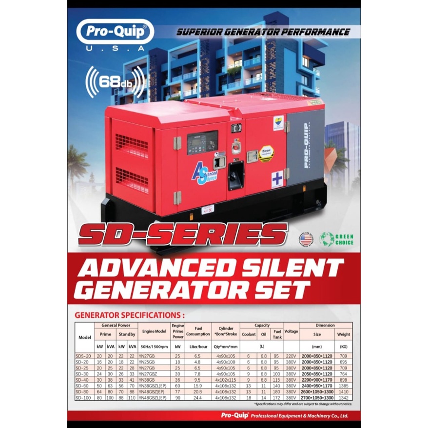 Jual Genset Silent Proquip SD 30 SD30 30 Kva 24000 Watt 3 Phase ...