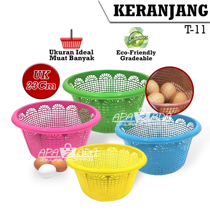 Jual Apazada - Keranjang Telur Plastik Serbaguna Uk 23Cm / Tempat ...