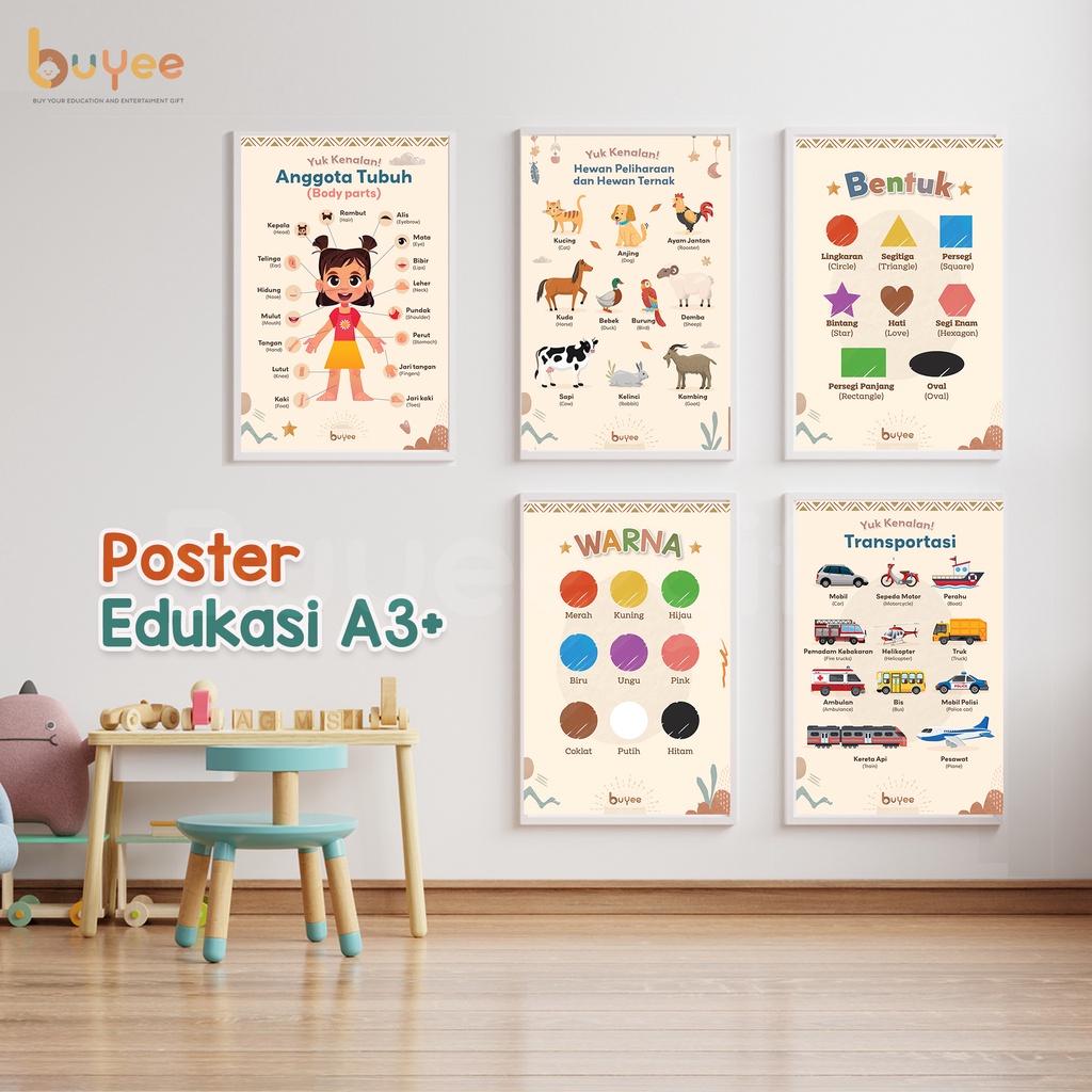 Jual BUYEE GIFT - Poster Edukasi Anak Estetik | Poster Belajar Balita | Hiasan Dinding Kamar ...