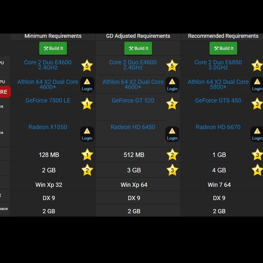 Jual Baru YBKUG EURO TRUCK SIMULATOR 2 All DLC Included/ETS2/ETS 2 PC ...