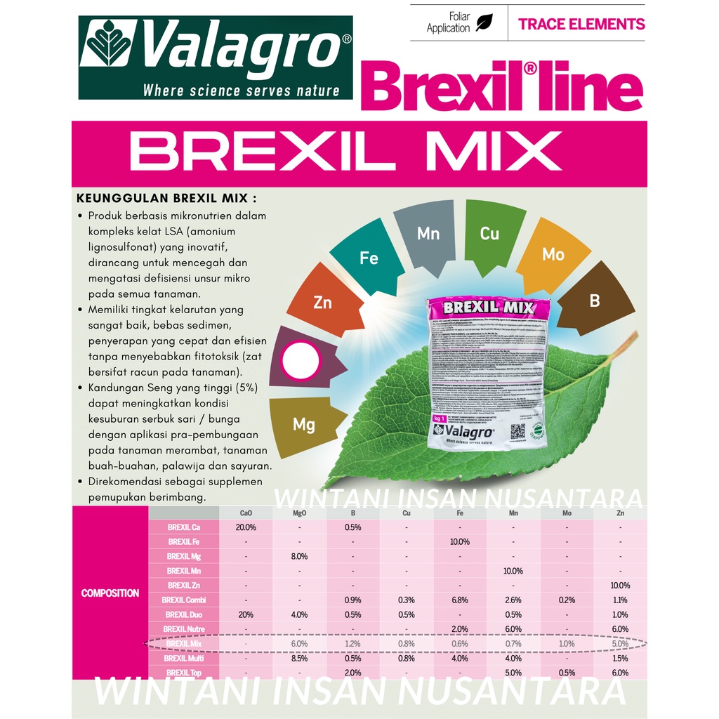 Jual Pupuk Organik Padat Valagro BREXIL MIX isi 200 Gr - UNSUR HARA ...