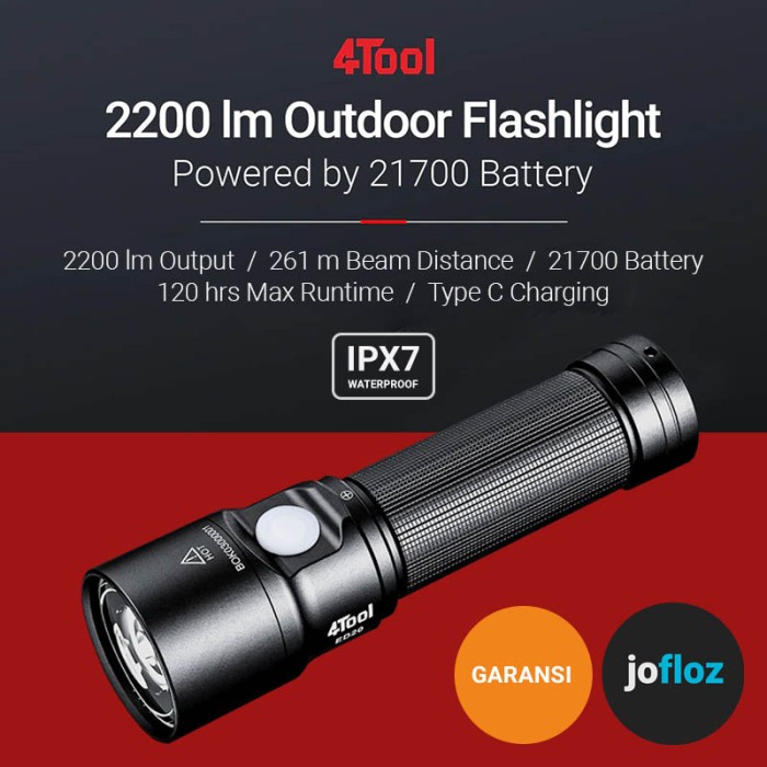 Jual NexTool 4Tool ED20 Senter LED 2200lm 261m USB Type C Recharge ...