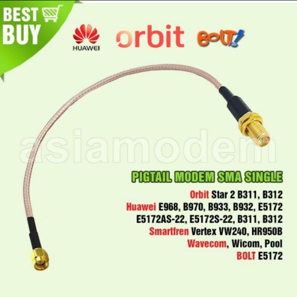 Jual Pigtail Antena Orbit Star 2 dan Star 3 Single or Dual Pigtail to ...