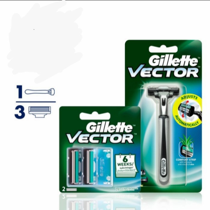 Jual Promo Gillette Vector Alat Cukur Razor + 2 Refill Pisau Cukur ...