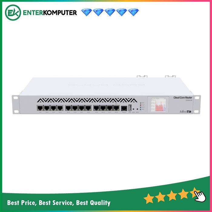 Jual Mikrotik CCR1016-12G - Router 12 Port Gigabit | Shopee Indonesia