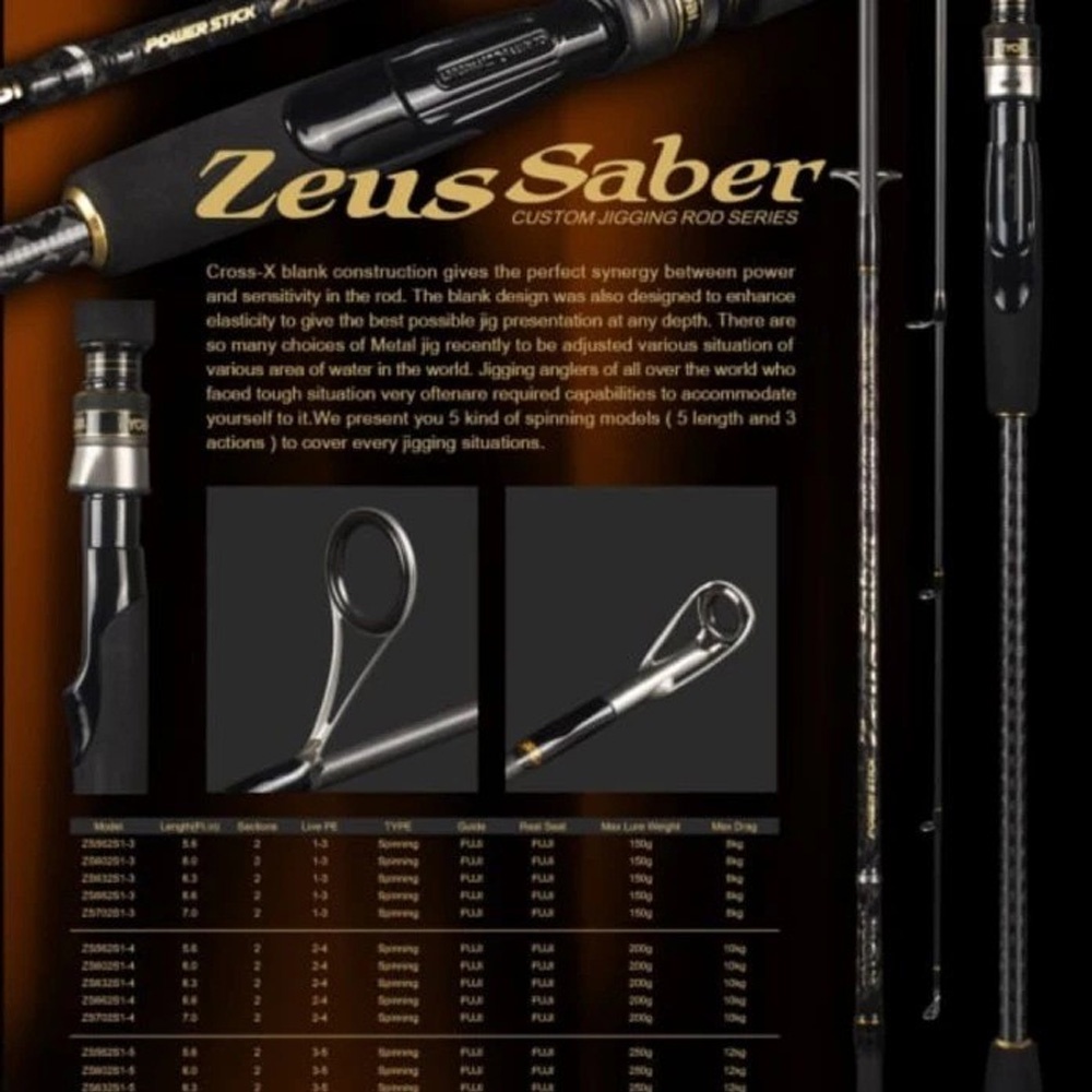 Jual Ryobi Zeus Saber Spining Rod Light Jigging Butt Joint Full Fuji ...