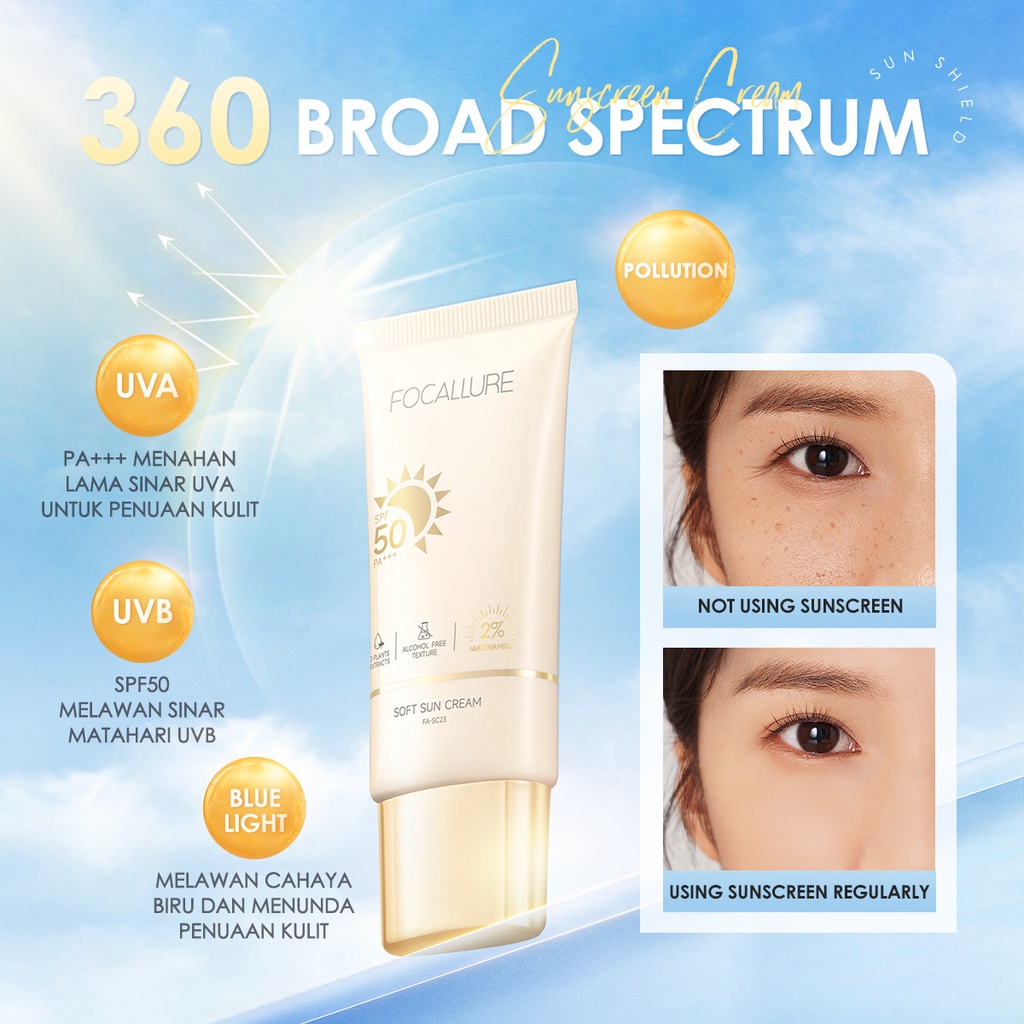 Jual Focallure UVA UVB Blue Light Sun Protector Sunscreen Gel SPF 50 PA+++ FA-SC23 | Shopee ...