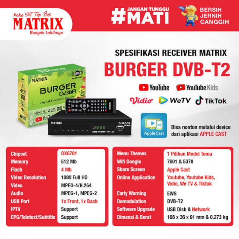 Jual Set Top Box MATRIX Burger Hijau STB DVB-T2 TV Digital | Shopee Indonesia