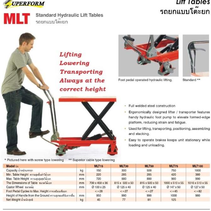 Jual Termurah !!! Lift Table Superform 150 Kg Sd 1000 Kg Original ...