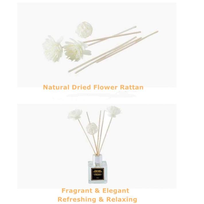 Jual Mega Max--AROMATHERAPY DIFFUSER PENGHARUM RUANGAN PEWANGI HOTEL ...