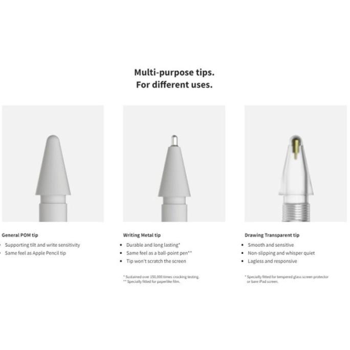 Jual Stylus Switcheasy EASYPENCIL PRO 4 2022 ( Not Apple Pencil ...