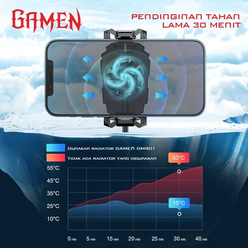 Jual Pendingin Hp Fan Cooler Radiator Cooling Fan Gaming (GMR01 GAMEN ...