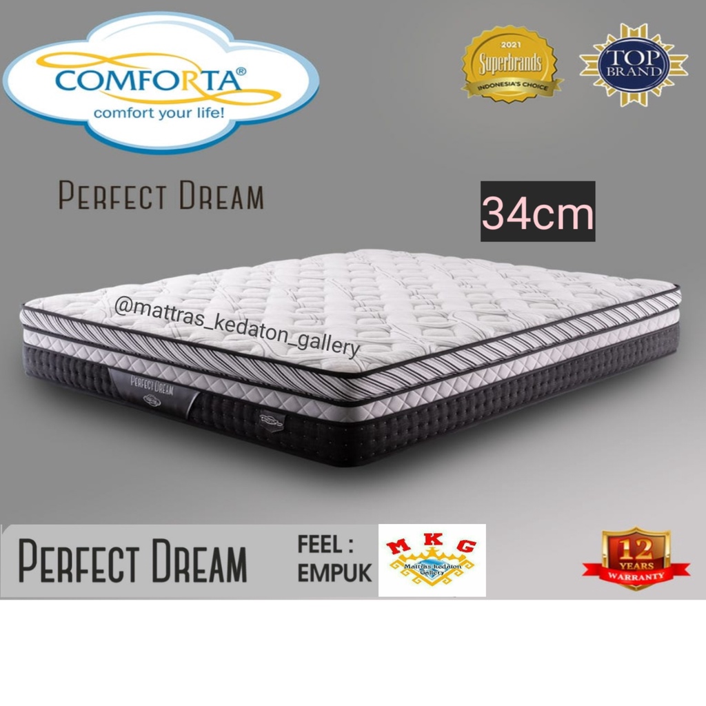 Jual Comforta Springbed Perfect Dream - Hanya Kasur Spring bed Mattras ...