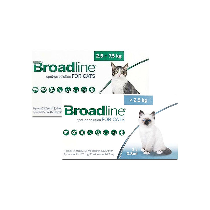 Jual Broadline - Obat kutu kucing ampuh plus obat cacing dan scabies ...