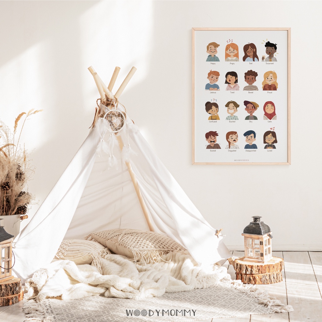 Jual Poster Edukasi Anak Balita Emosi Perasaan - Emotions & Feelings ...