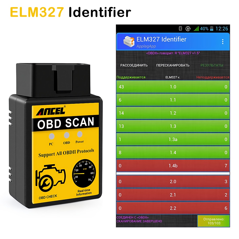 Jual ANCEL ELM327 V1.5 Bluetooth Obd2 Scanner Car Scanner Obd2 Guage ...