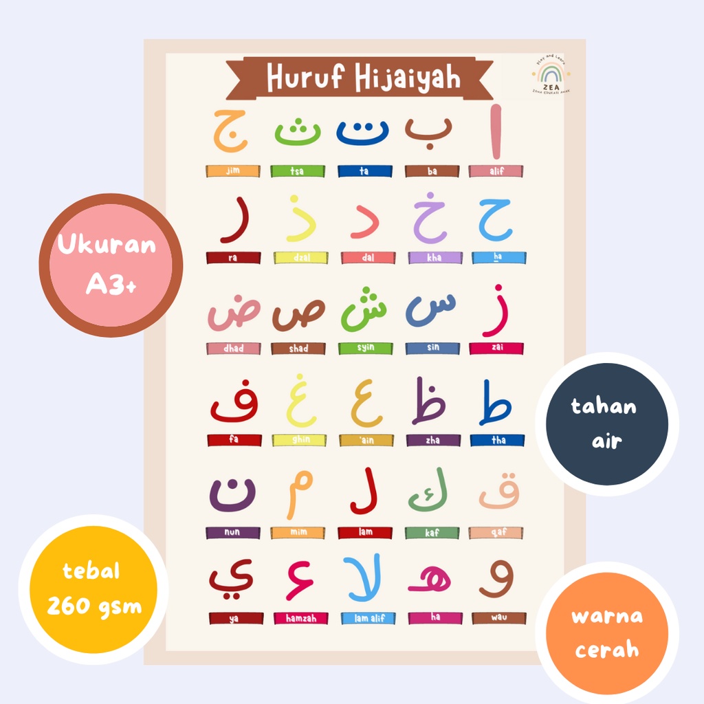 Jual Mainanzea Poster Edukasi Seri Anak Muslim Hijaiyah-Nama Nabi rasul ...