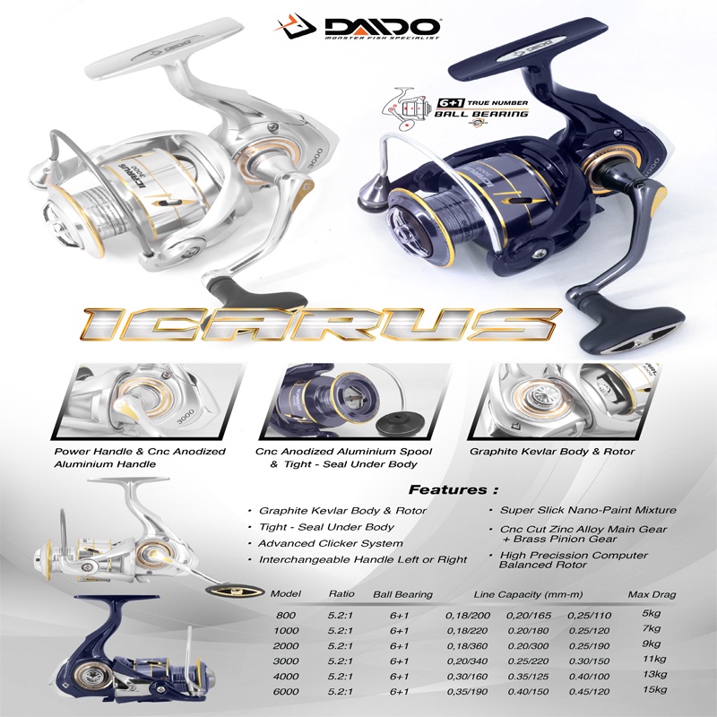 Jual REEL PANCING DAIDO ICARUS 7 BEARING UKURAN 800 SAMPAI 6000 POWER ...