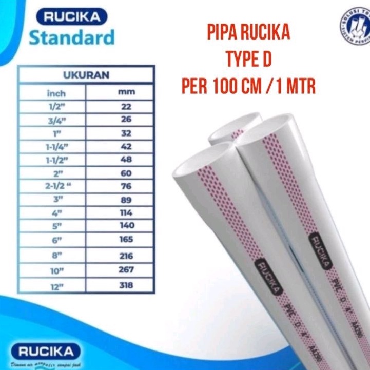 Jual Pipa 4" Pipa Rucika D 4" inch Eceran 100cm ( 1 Meter ) | Shopee ...