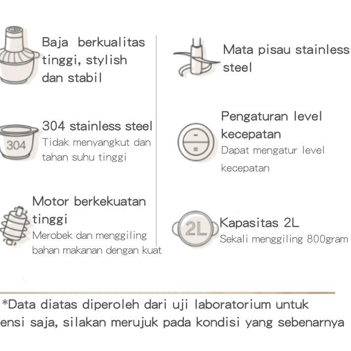 Jual New HAN RIVER Blender HRJRJ03 food chopper/penggiling daging ...
